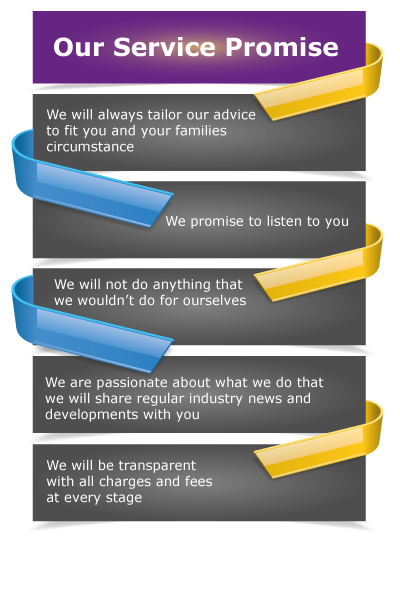 Our Service Promise | HS Financial Solutions